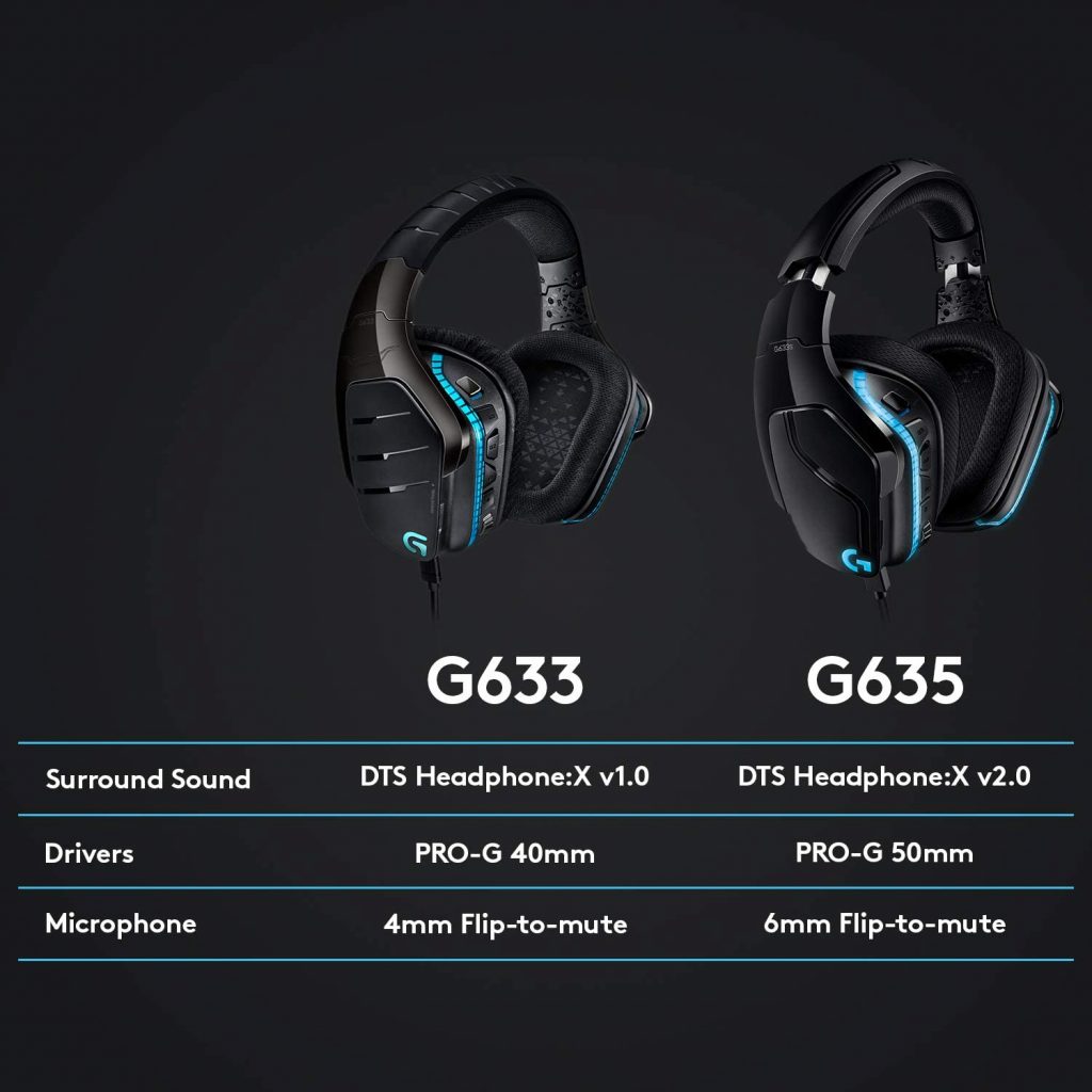 Logitech G633 vs G635 - Which one should you buy?