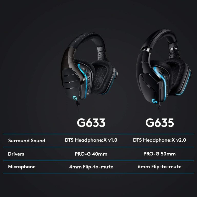 Logitech G633 vs G635 - Which one should you buy?