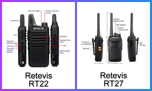 Retevis RT22 vs RT27 - Which one should you buy?
